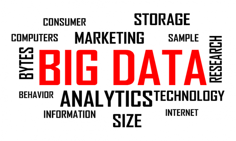 Planning a Proper Database Design Structure for Startup Businesses